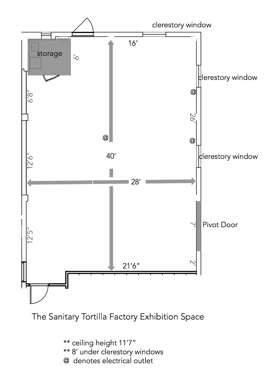 Sanitary Tortilla Factory » Submissions
